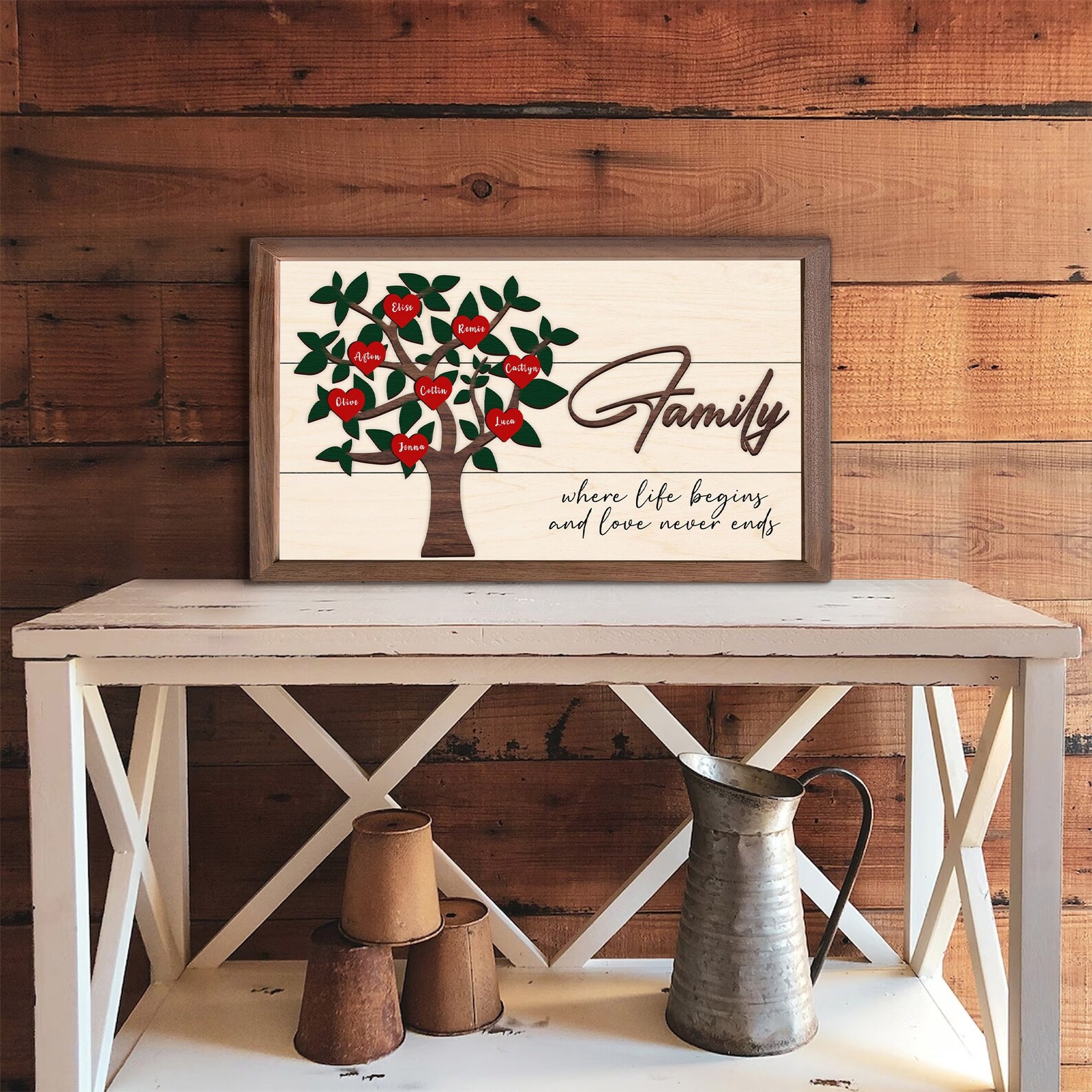Personalized Family Tree Sign With Names, Custom Mothers Day Gift ...