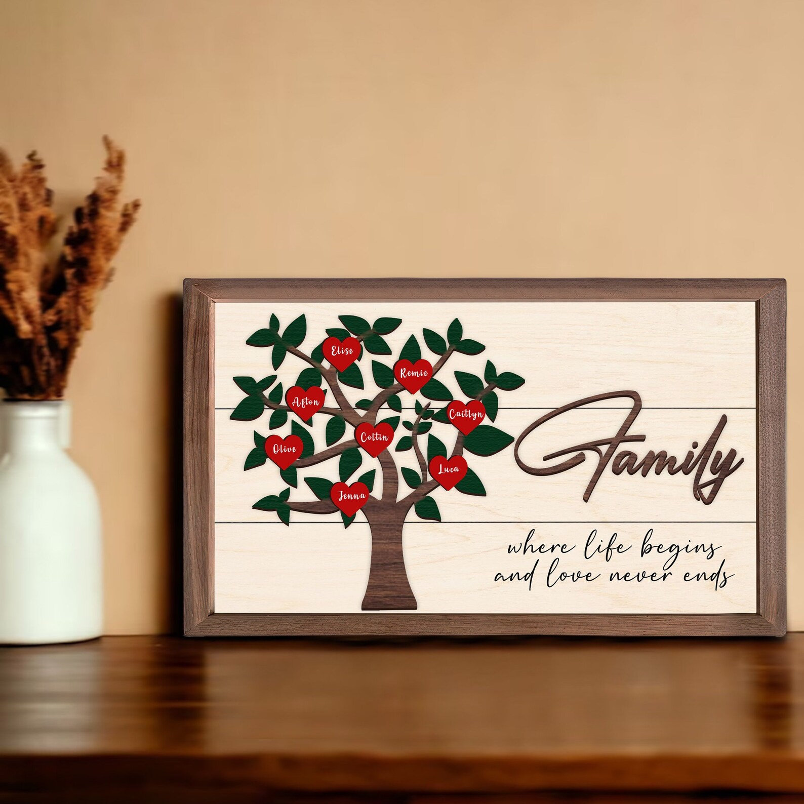 Personalized Family Tree Sign With Names, Custom Mothers Day Gift ...