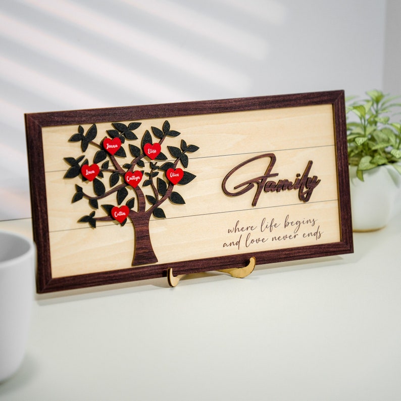Personalized Family Tree Sign With Names, Custom Mothers Day Gift ...