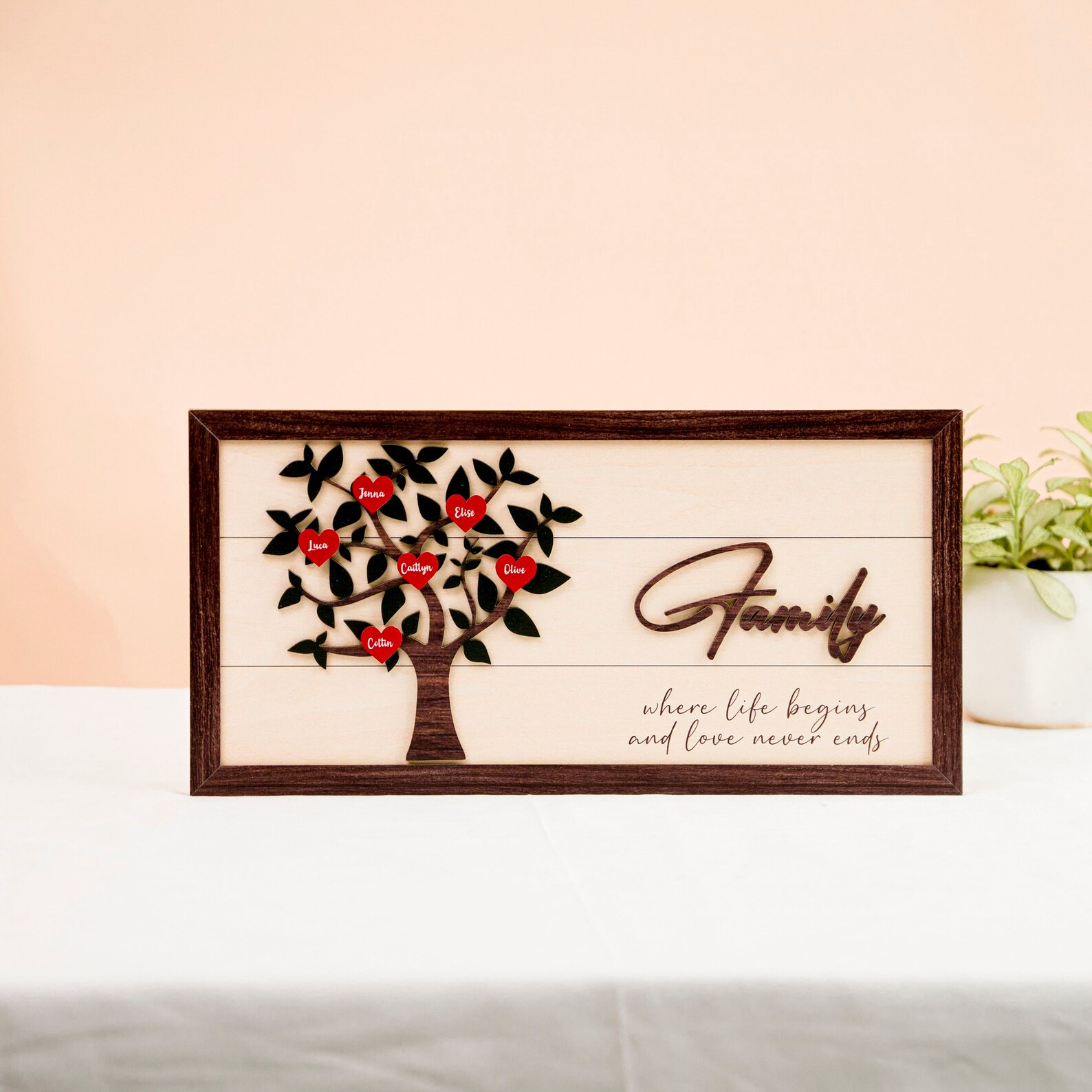 Personalized Family Tree Sign With Names, Custom Mothers Day Gift ...
