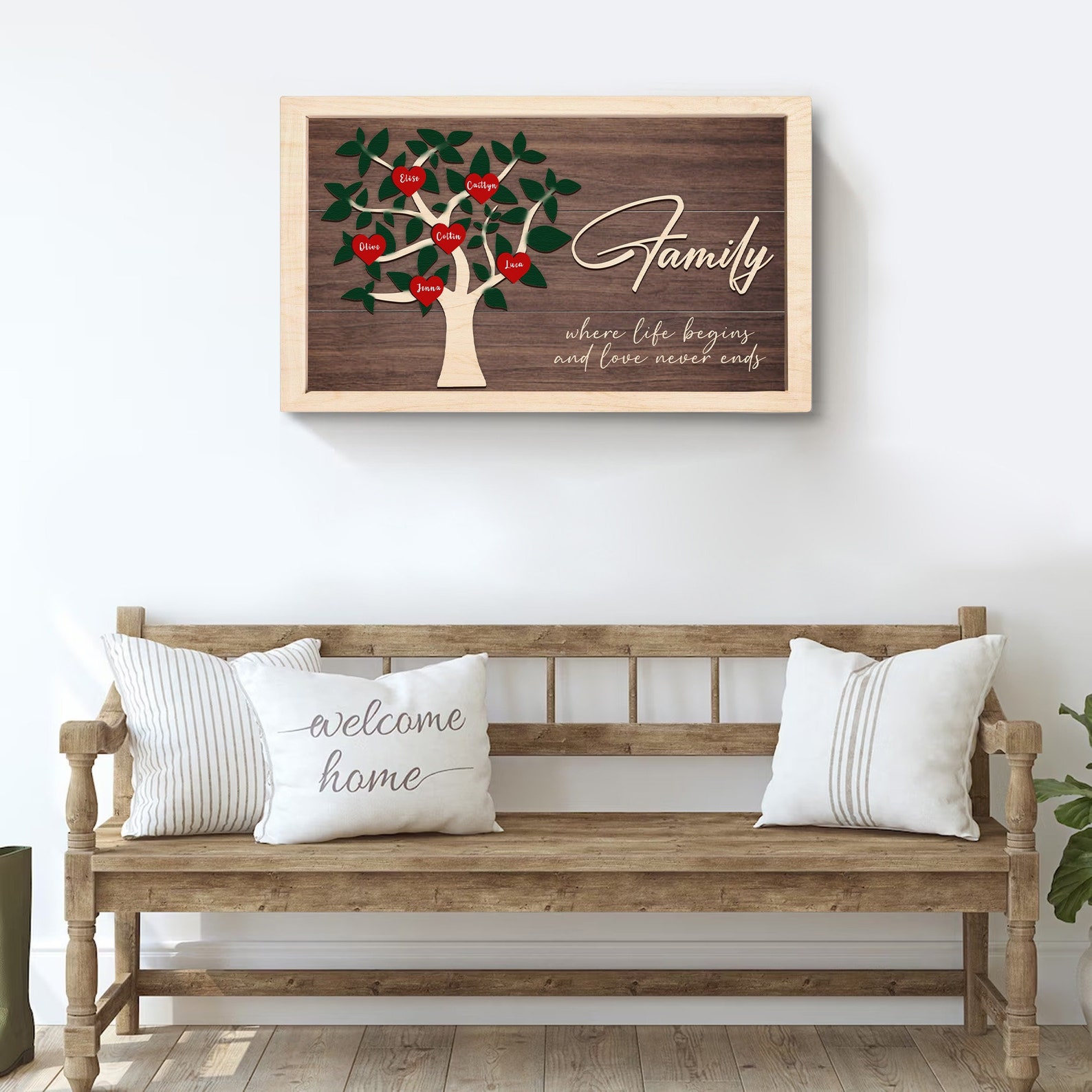 Personalized Family Tree Sign With Names, Custom Mothers Day Gift ...