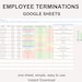 Employee Termination Spreadsheet Tracking Sheet for Terminations Human ...