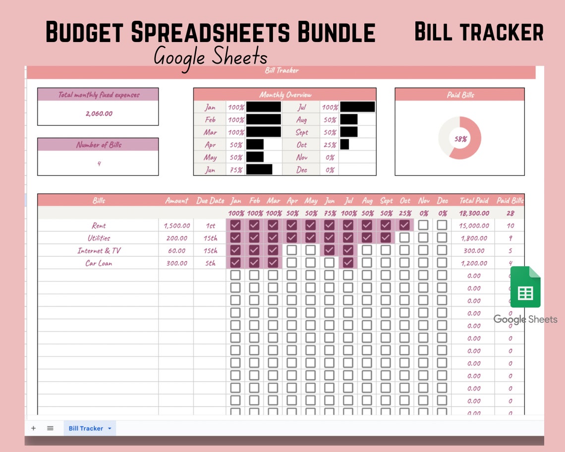 Personal Finances Template Google Sheets All in One Spreadsheets Annual ...