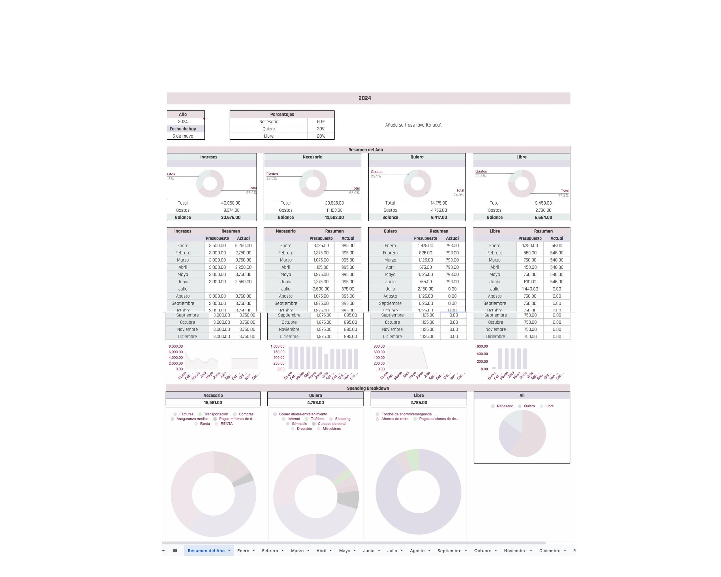 Plantillas De Presupuesto Español 50 30 20 Anual Y Mensual Google Sheets Hojas De Cálculo De ...