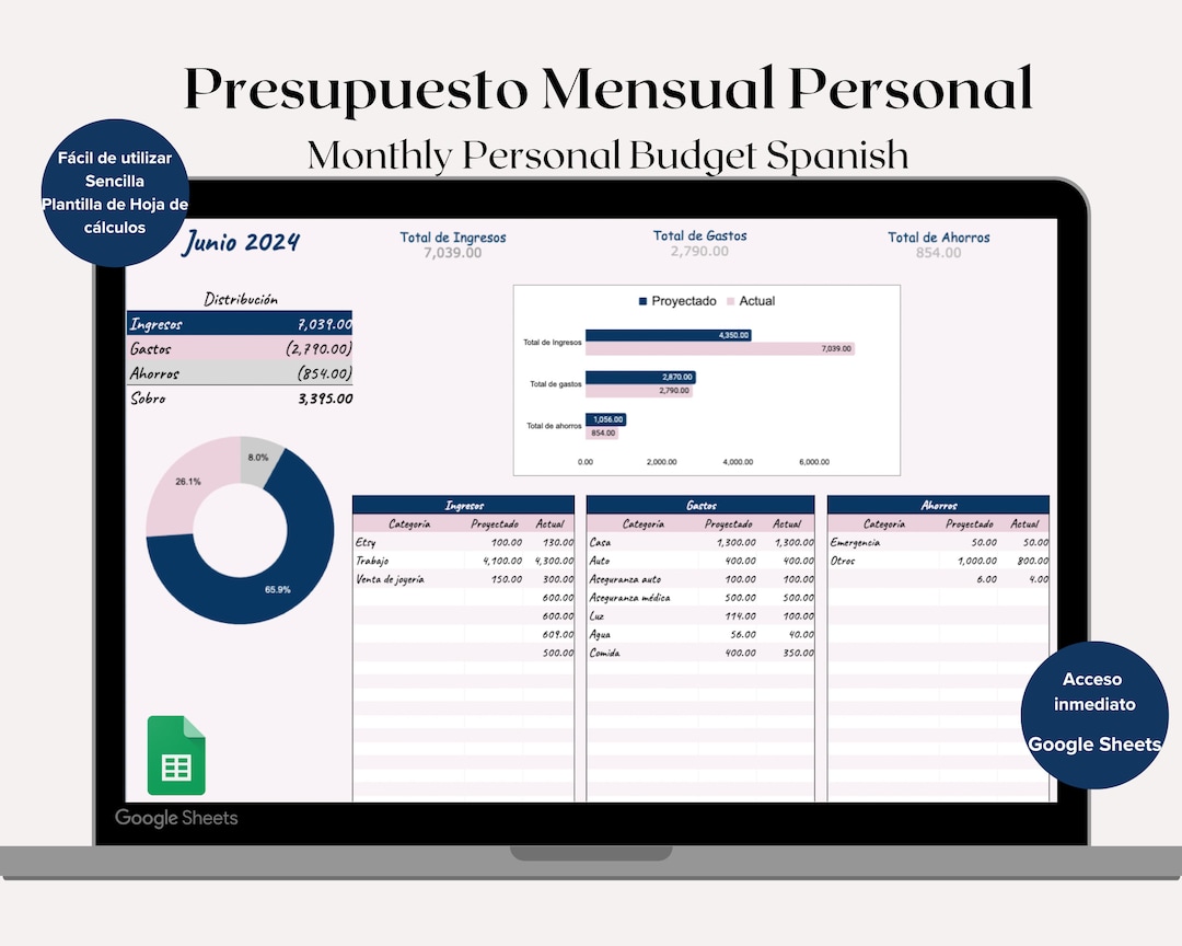 Plantilla De Presupuesto Mensual Monthly Budget Spanish Hoja De ...
