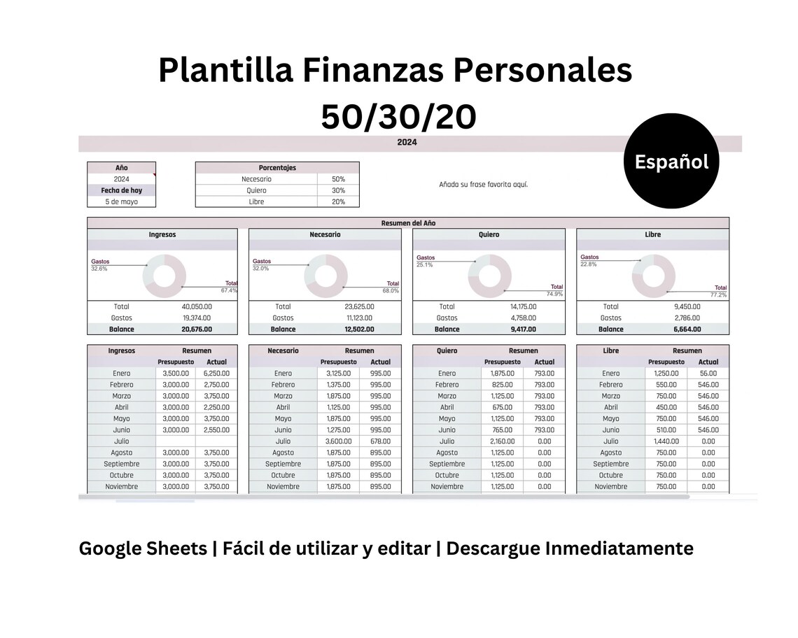 Plantillas De Presupuesto Español 50 30 20 Anual Y Mensual Google Sheets Hojas De Cálculo De ...
