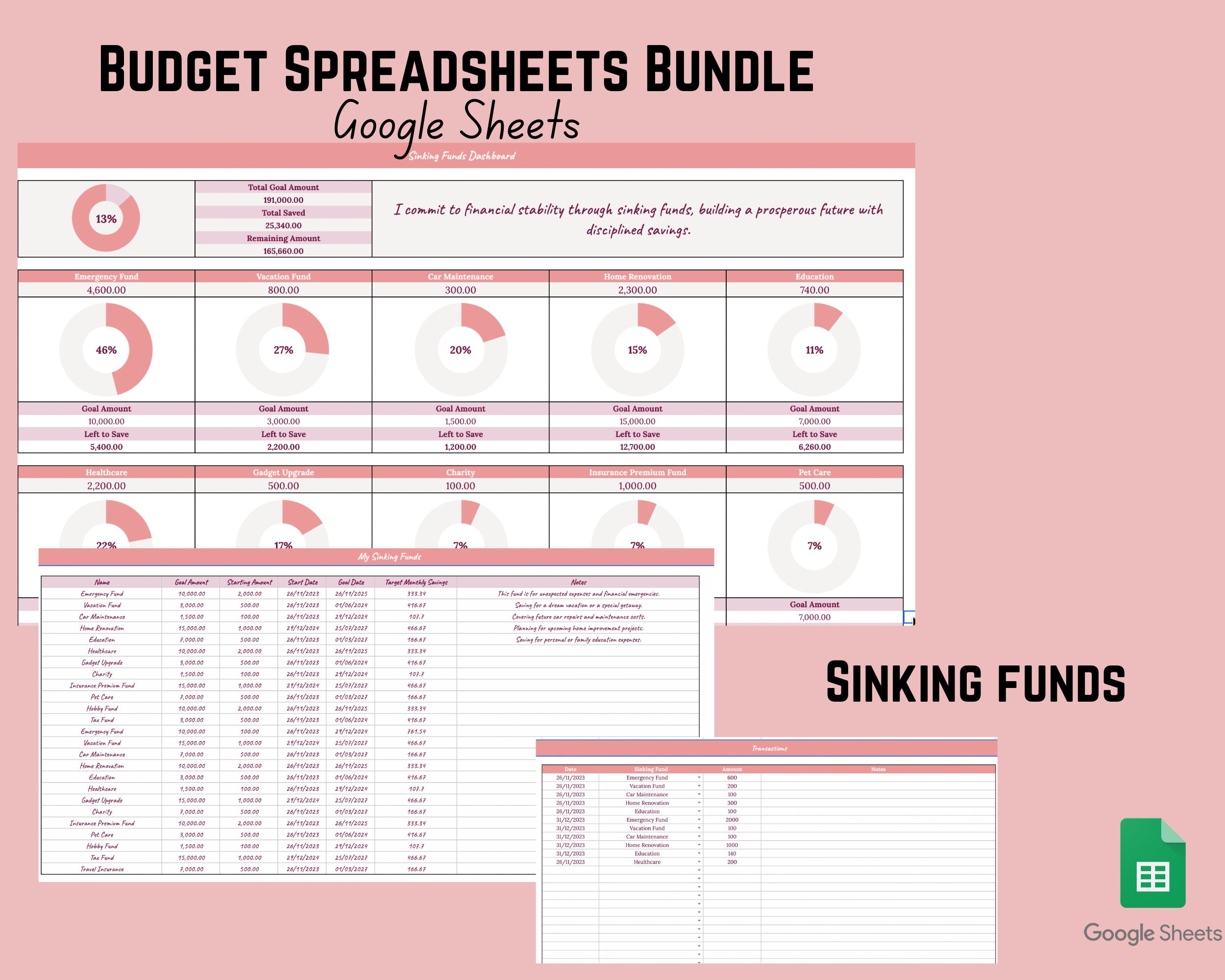 Personal Finances Template Google Sheets All in One Spreadsheets Annual ...
