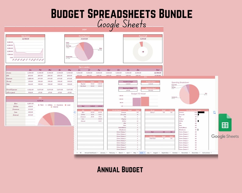 Personal Finances Template Google Sheets All in One Spreadsheets Annual ...