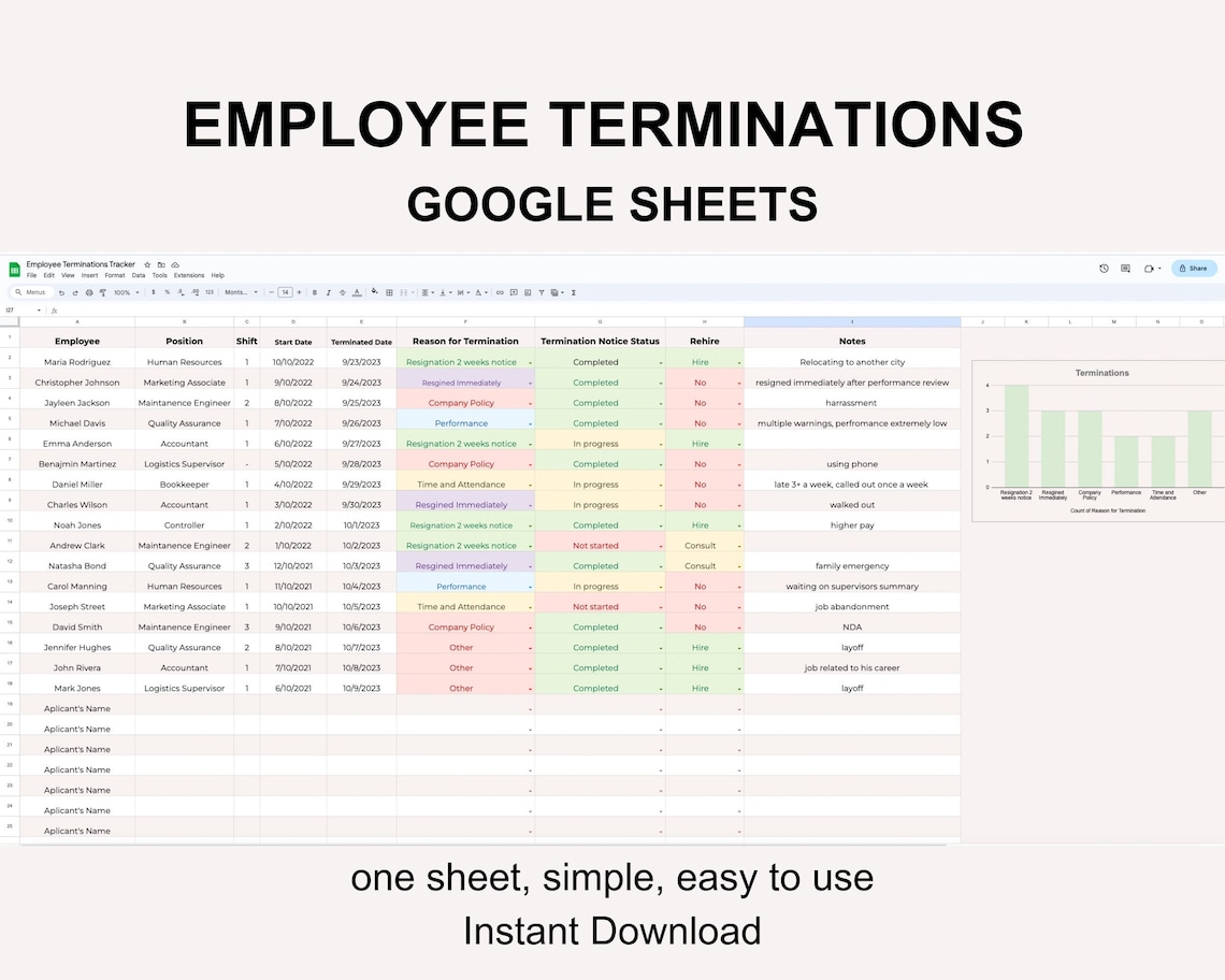 Employee Termination Spreadsheet Tracking Sheet for Terminations Human ...