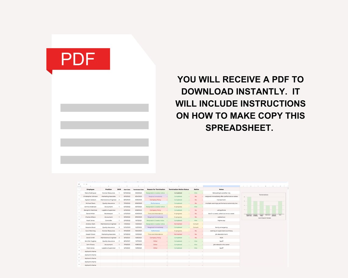 Employee Termination Spreadsheet Tracking Sheet for Terminations Human ...