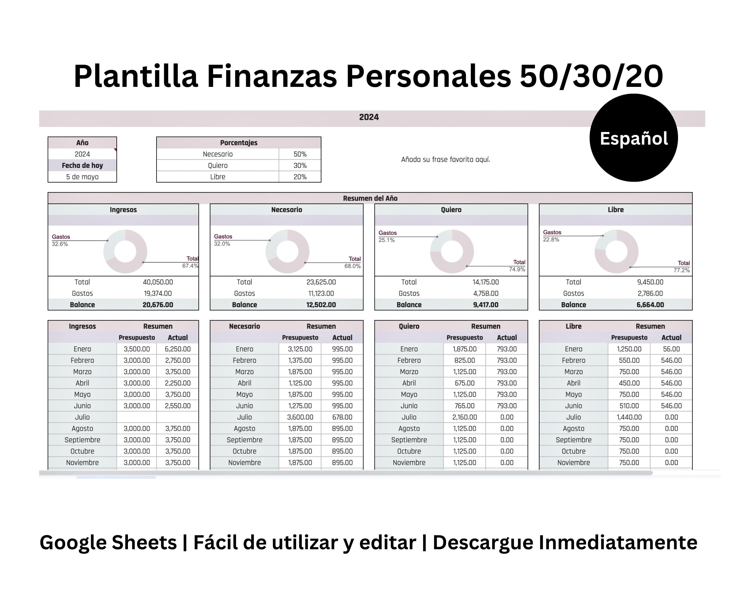 Plantillas De Presupuesto Español 50 30 20 Anual Y Mensual Google Sheets Hojas De Cálculo De ...