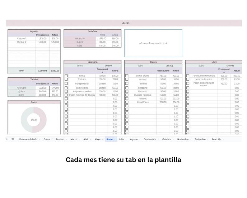 Plantillas De Presupuesto Español 50 30 20 Anual Y Mensual Google Sheets Hojas De Cálculo De ...