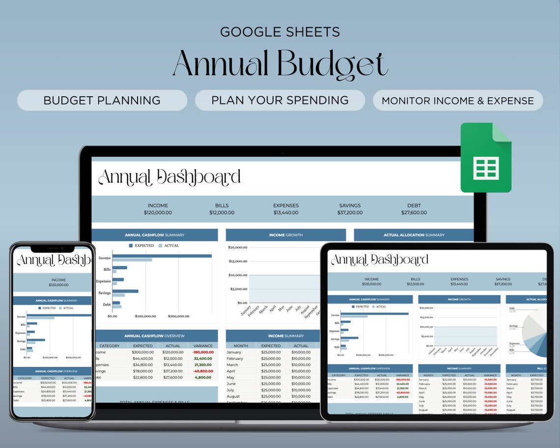 Annual Budget Google Sheets Spreadsheet Template, Annual Planner ...