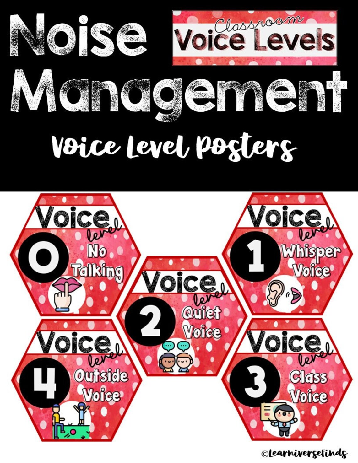 Voice Level Display Posters | Classroom Decor | Classroom Management ...