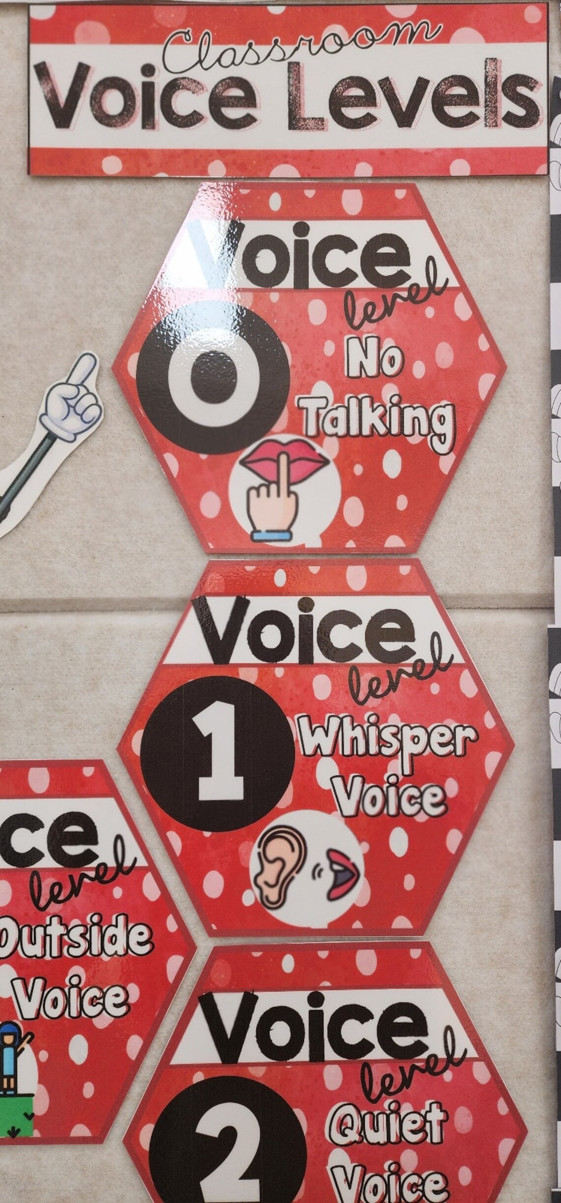 Voice Level Display Posters | Classroom Decor | Classroom Management ...