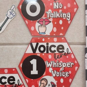 Voice Level Display Posters | Classroom Decor | Classroom Management ...