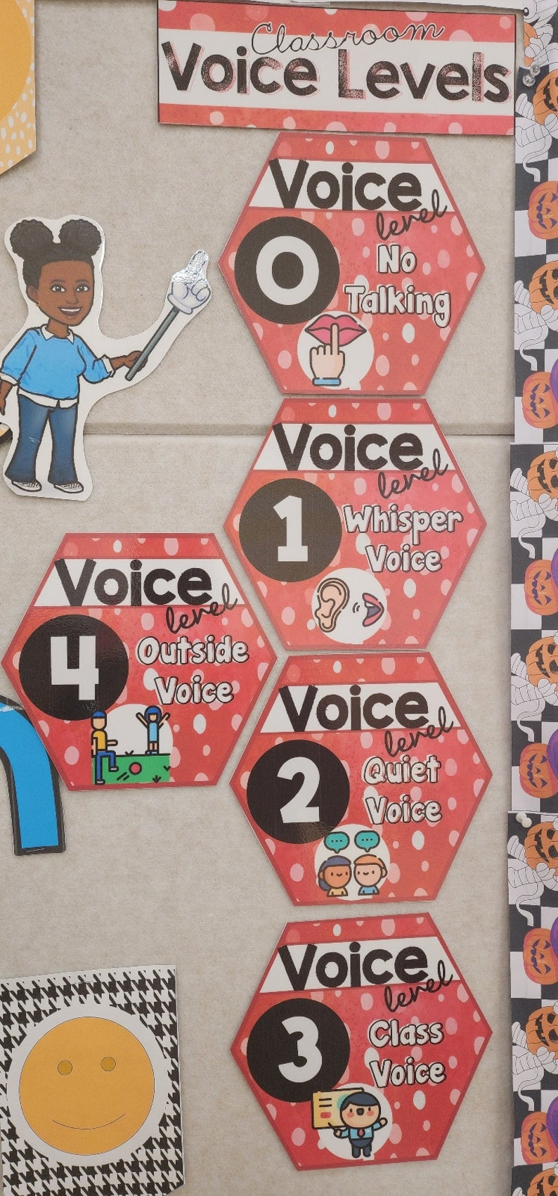 Voice Level Display Posters | Classroom Decor | Classroom Management ...