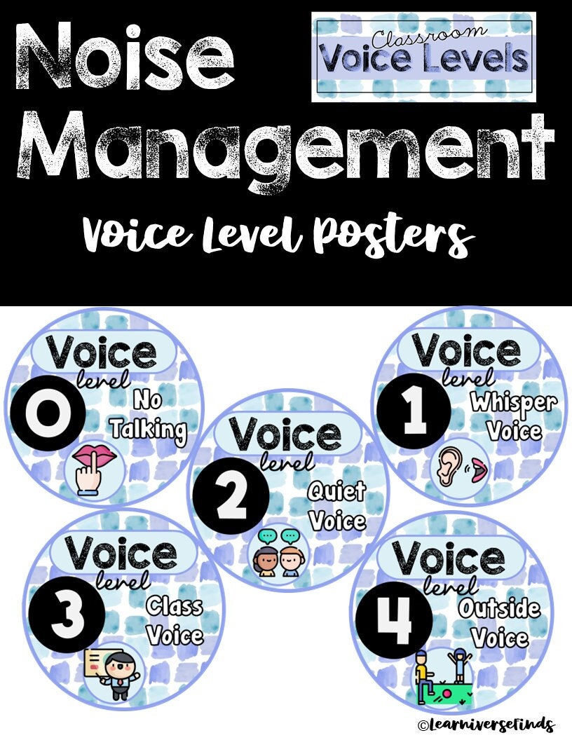 Voice Level Display Posters Classroom Decor Classroom Management ...