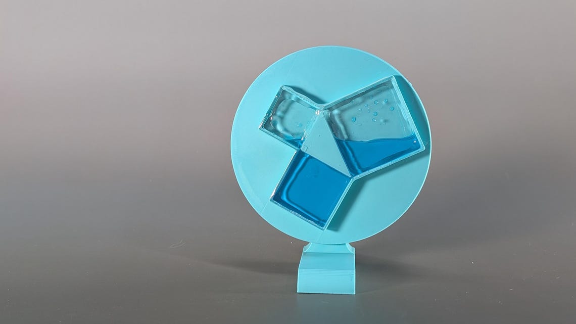 Pythagorean Theorem Proof Wheel (with Water) Smaller Version! - Etsy