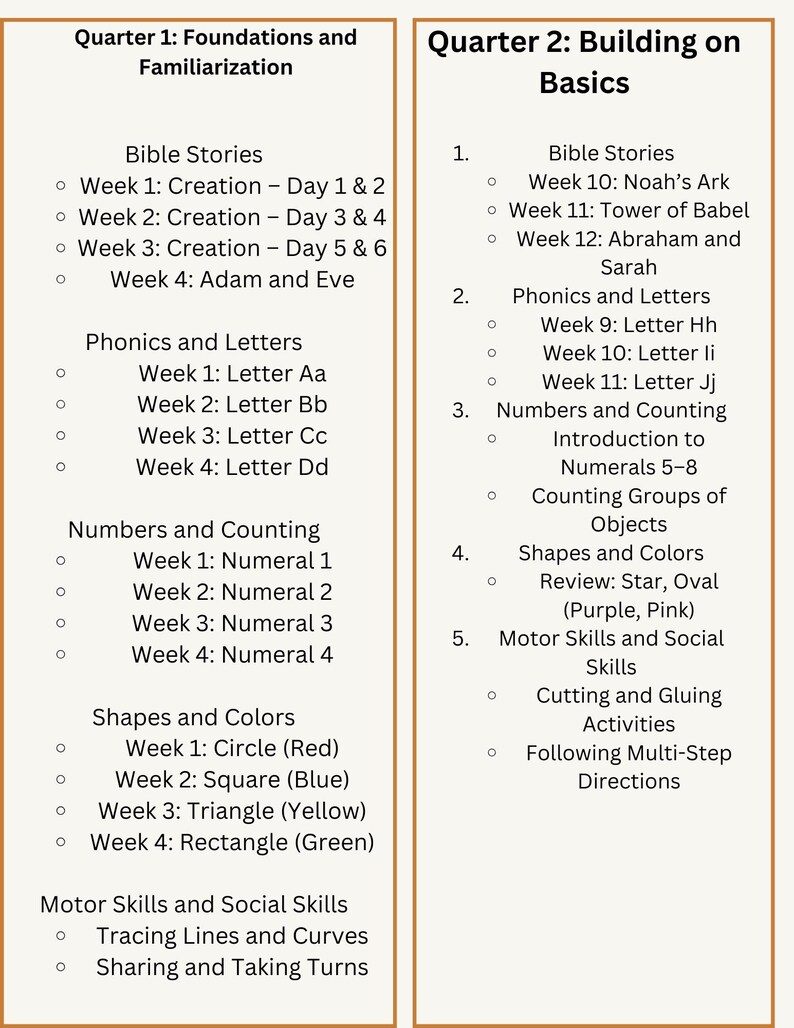 PK3 Abeka-style Curriculum | Year-long Preschool Learning Program ...