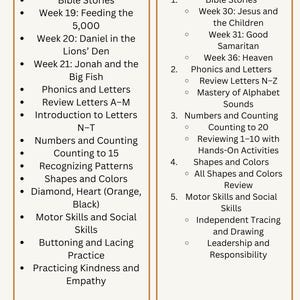 PK3 Abeka-style Curriculum | Year-long Preschool Learning Program ...