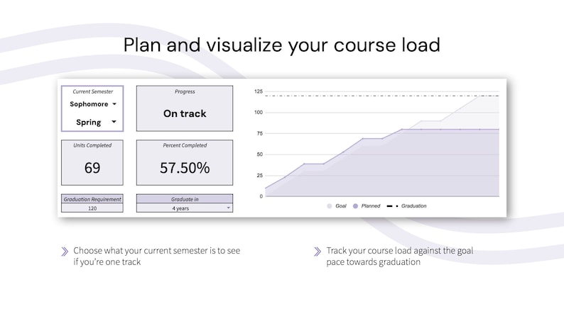 4-year Academic Planner | Quarter System | Google Sheets | College ...