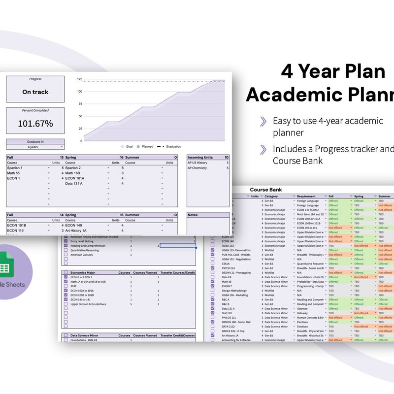 College Planner 4 Year - Etsy