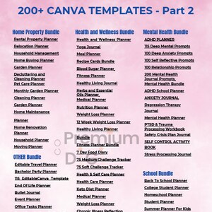 Ultimate Canva Templates Bundle. 200+ Canva Journals and Planners - Etsy