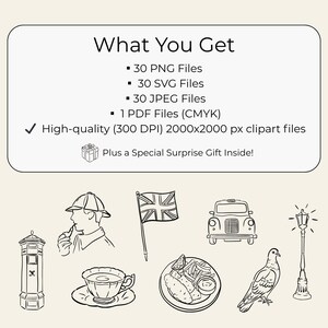 Hand-drawn London Clipart Set | UK Travel Doodles | Commerical Use PNG ...