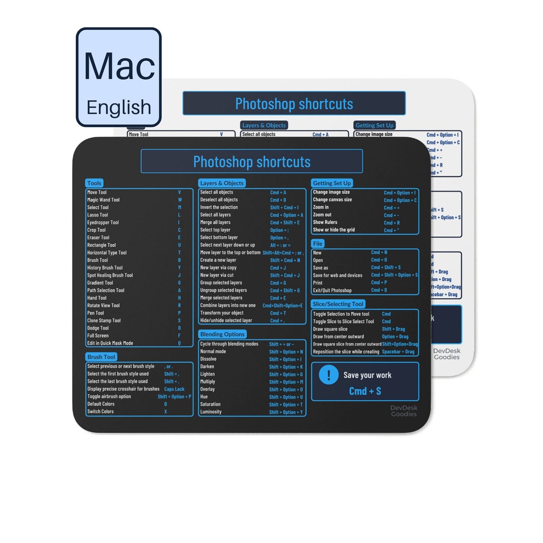 Photoshop Shortcuts Mouse Pad for Mac in English, Gift Idea for ...