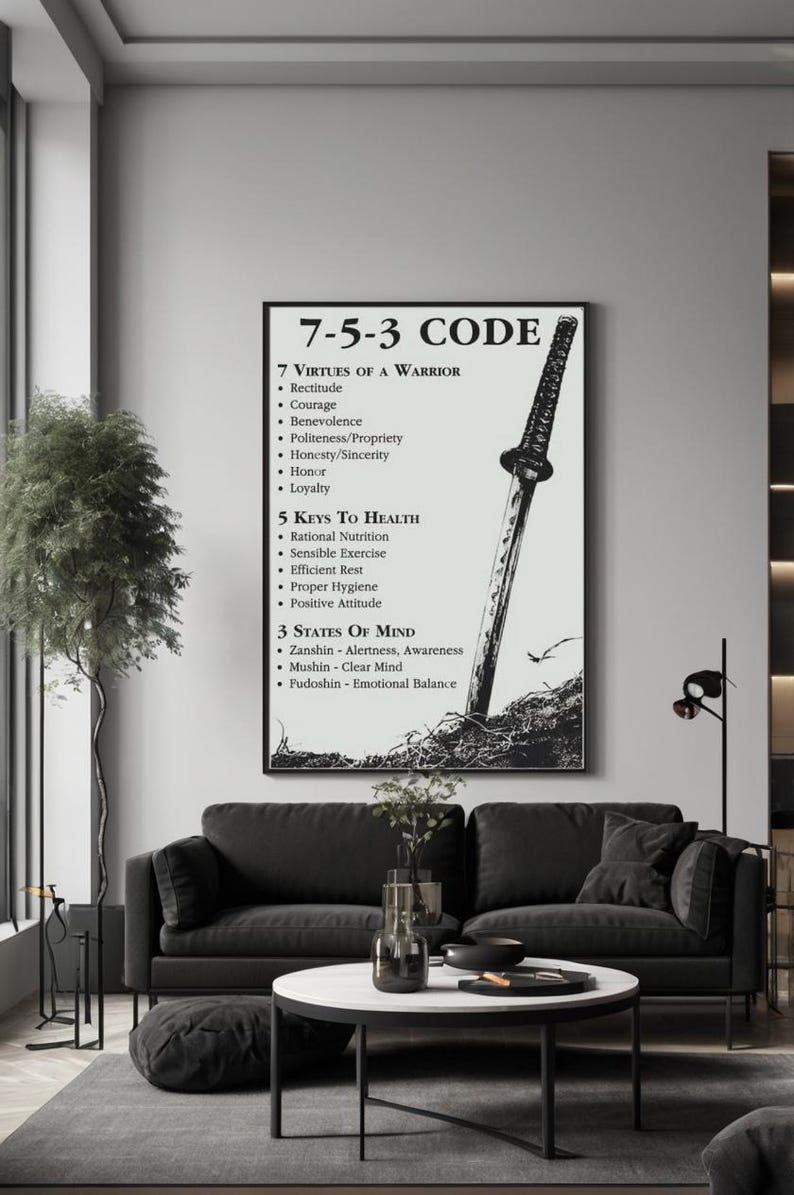 7-5-3 Code Samurai Poster - Warrior Virtues, Health, and Mindset Wall ...
