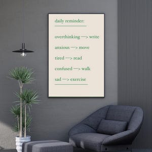 Daily Reminder Motivational Wall Art - Minimalist Self-care Print - Etsy