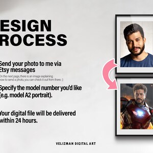 Custom Iron Man Portrait From Photo | Personalized Portrait | Ironman ...