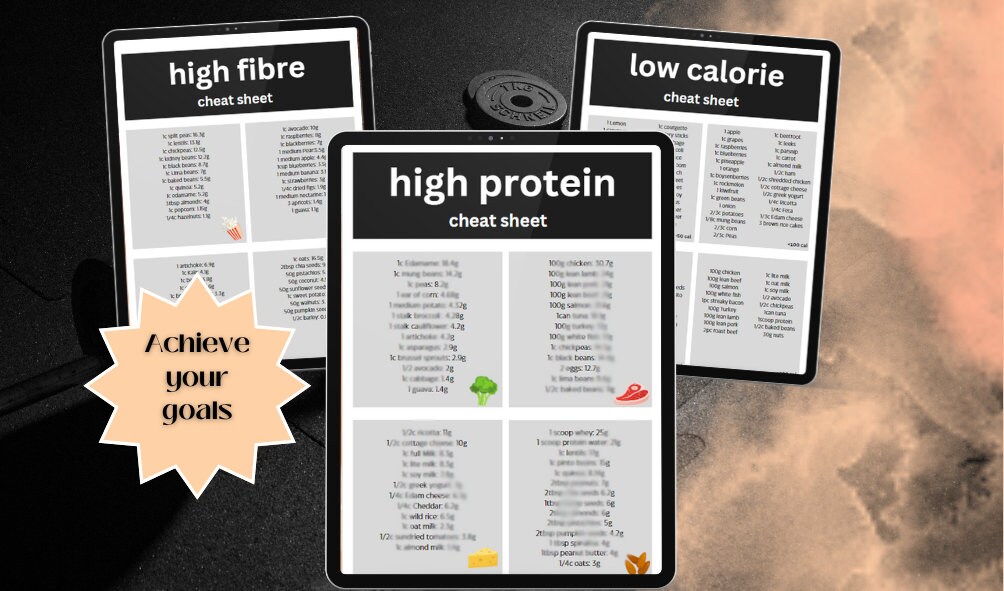 Ultimate Nutritional Cheat Sheet - Etsy