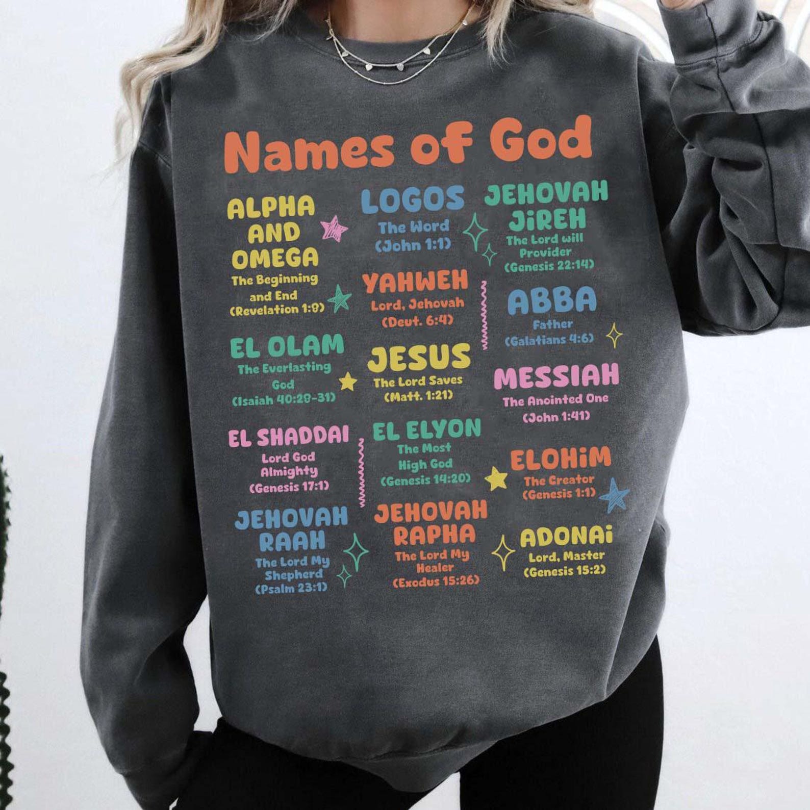 Names of God Png,yahweh Png, Religious Png, Boho Christian Sublimation ...