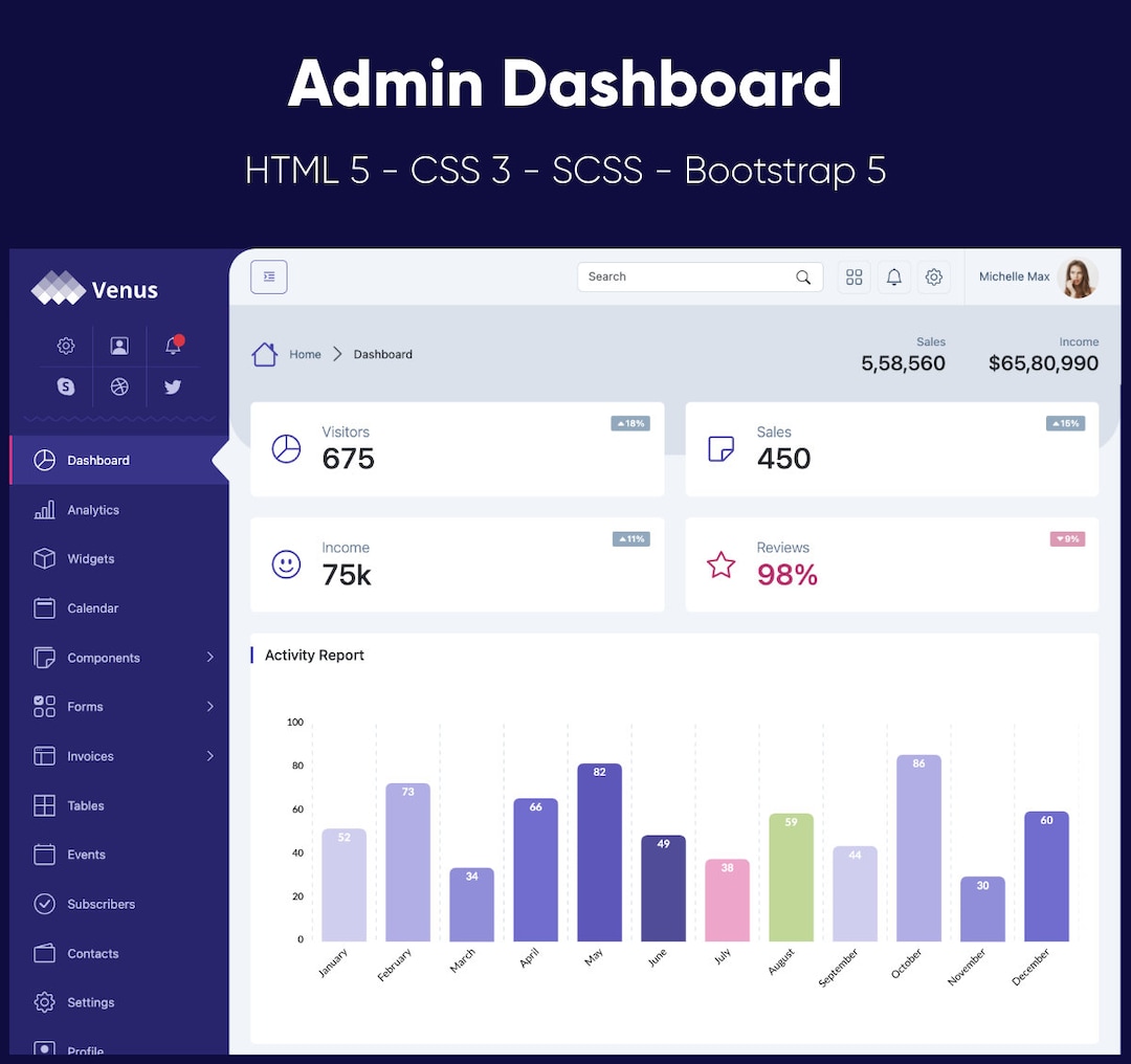 Venus Bootstrap 5 Responsive Admin Dashboard Template. 40 HTML Files Included. - Etsy