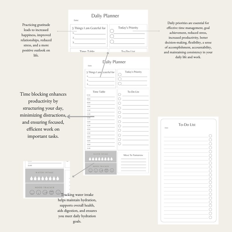To Do List and Daily Planner Printable, Productivity Planner to Do List ...