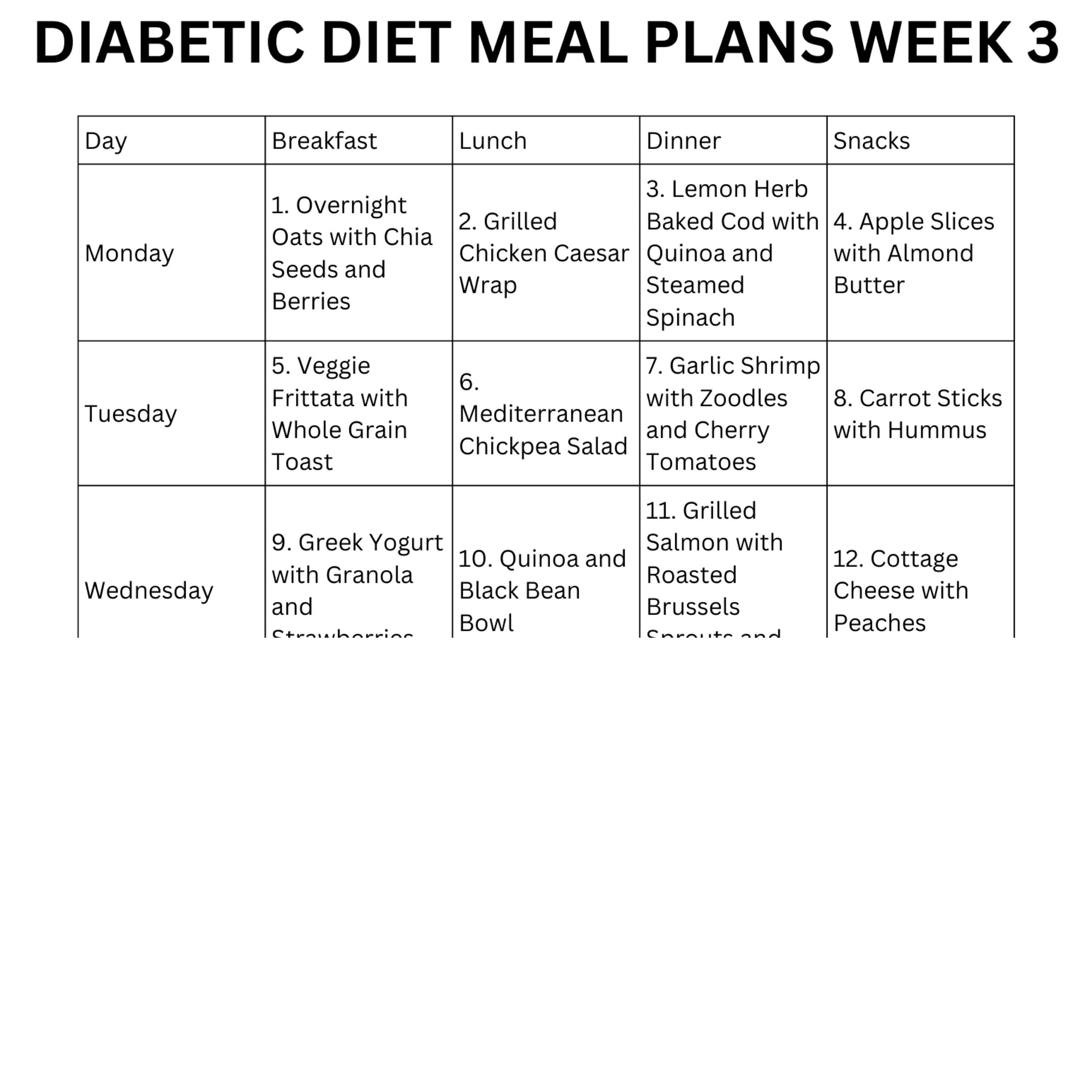 Diabetic Meal Plan Printable PDF 7 Day Plans (one Month Total) With Low ...