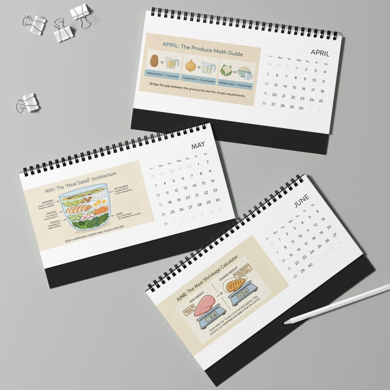 The Smart Cook's Year Desktop Calendar | Meal Planning Calendar 2026 - Etsy