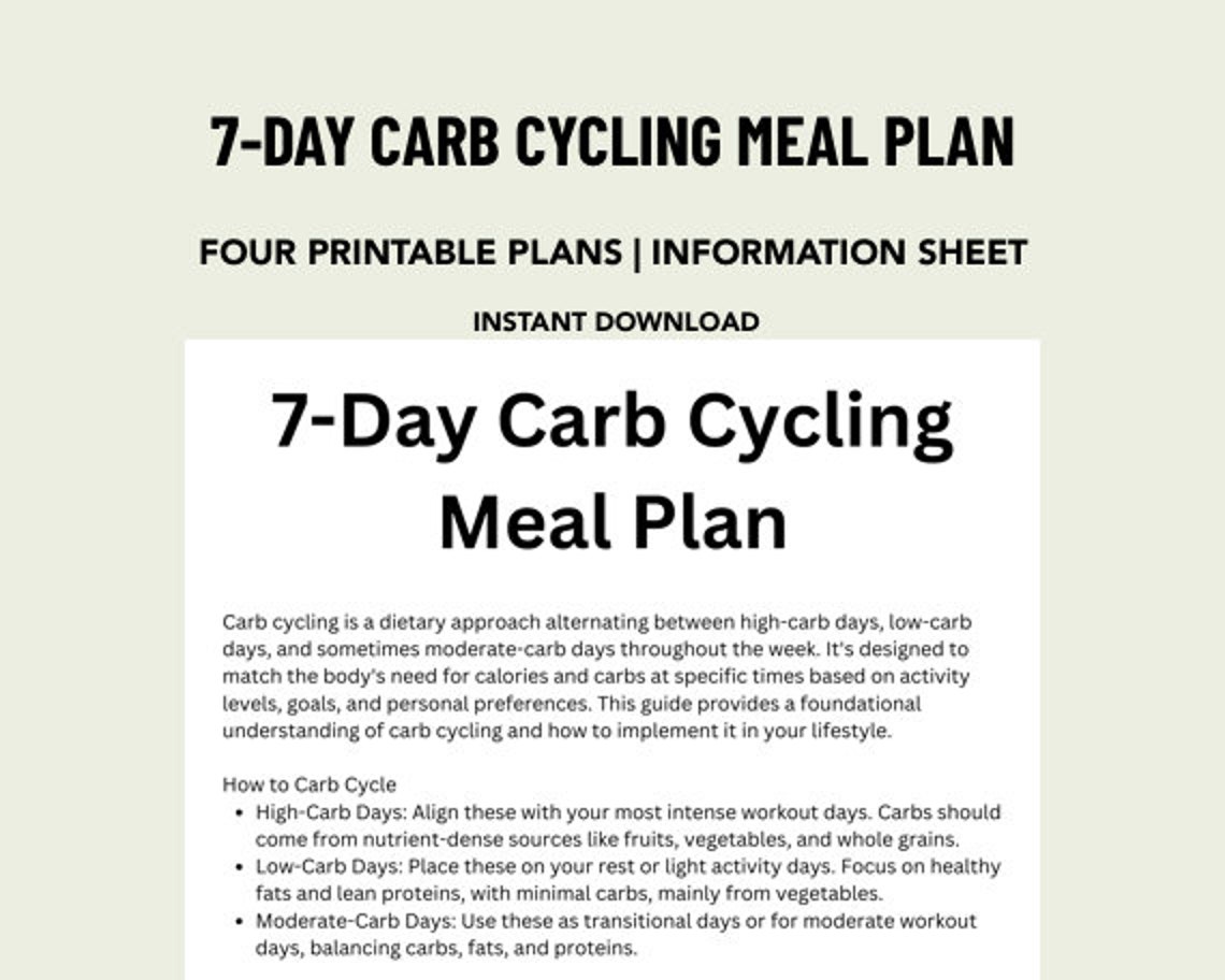 Carb Cycling Meal Plan PDF Includes FOUR 7 Day Plans one Month - Etsy