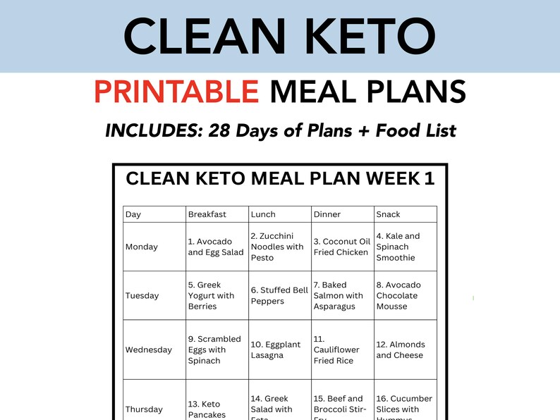 Clean Keto Meal Plan PDF | 7-day Diet Plan Recipes | Keto Cycle Clean ...