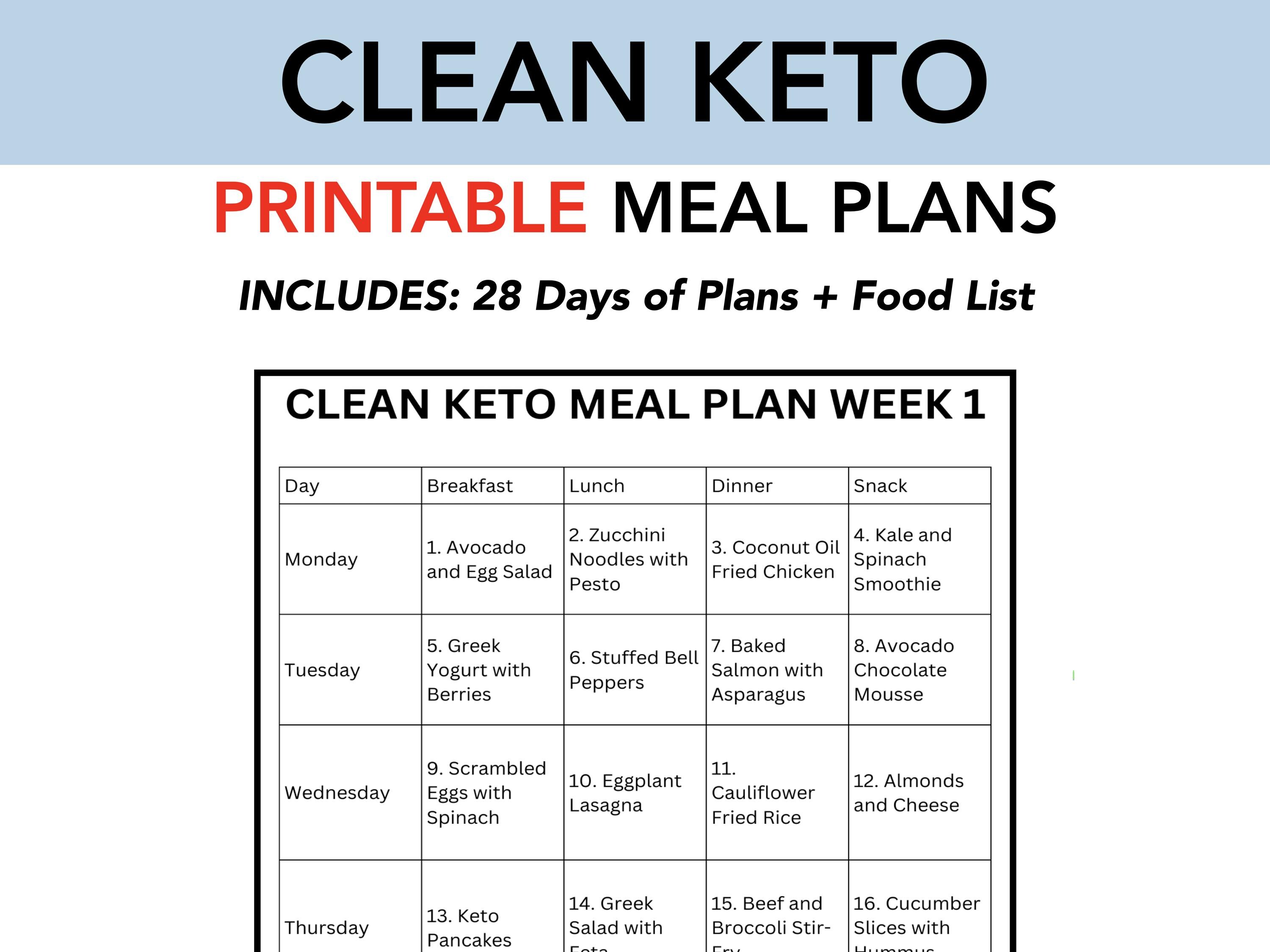 Clean Keto Meal Plan PDF | 7-day Diet Plan Recipes | Keto Cycle Clean ...