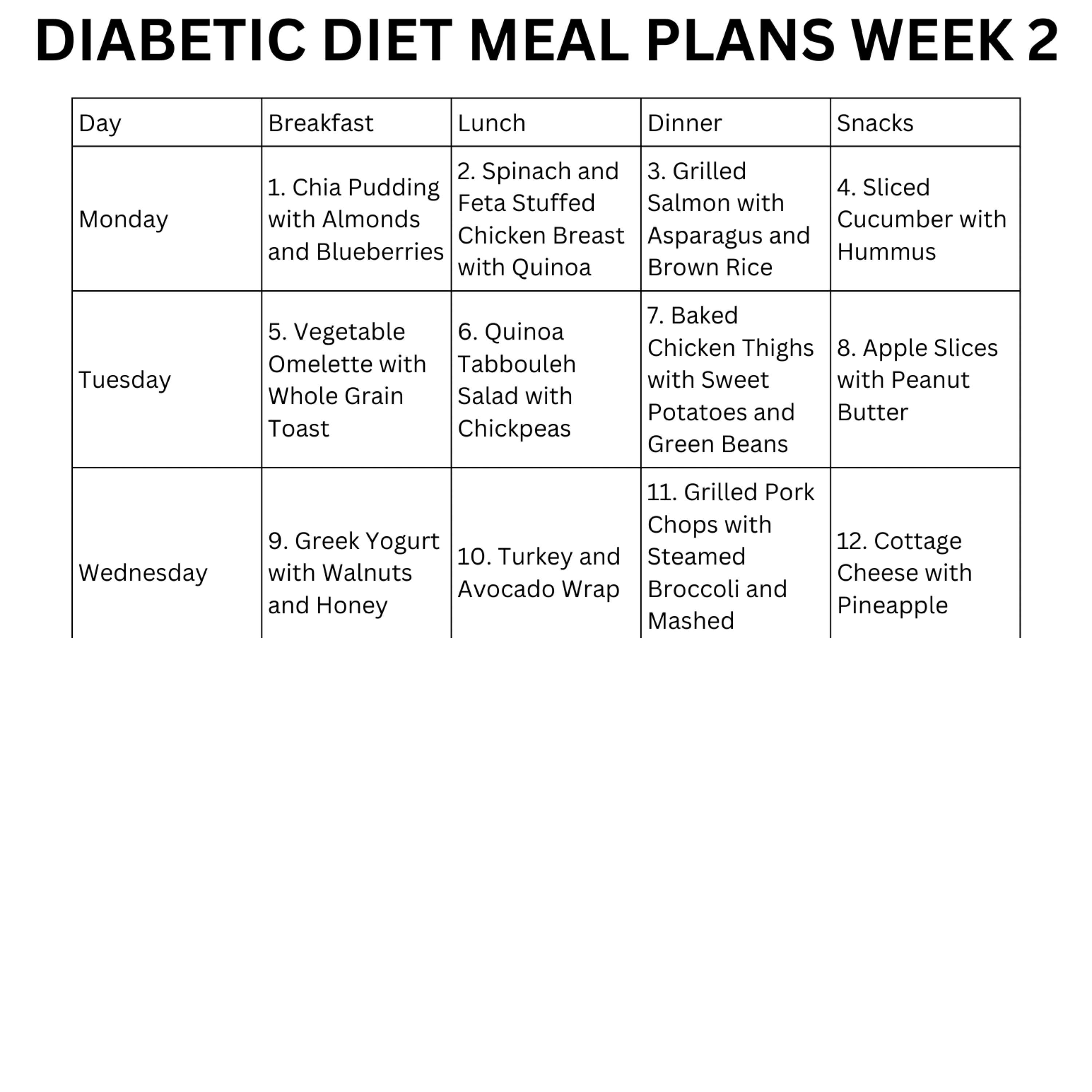 Printable Diabetic Meal Plan PDF One Month 4 Weeks Low Carb Planning ...