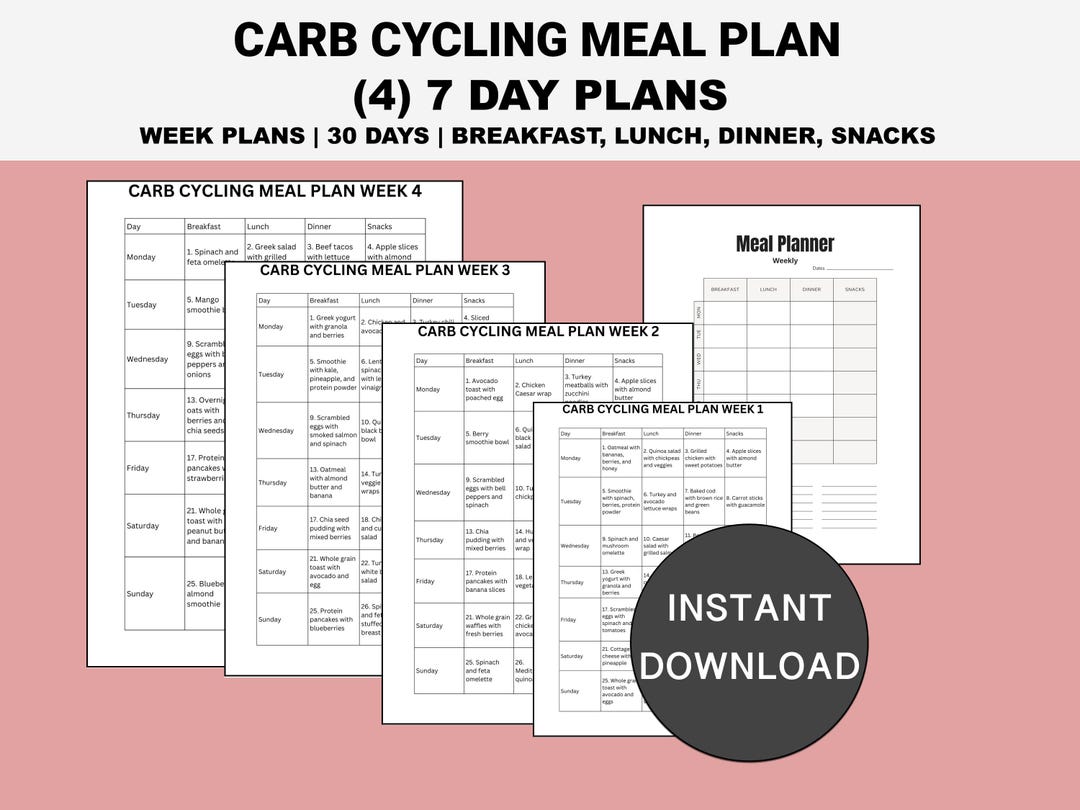 Carb Cycling Meal Plan PDF Includes FOUR 7 Day Plans one Month - Etsy