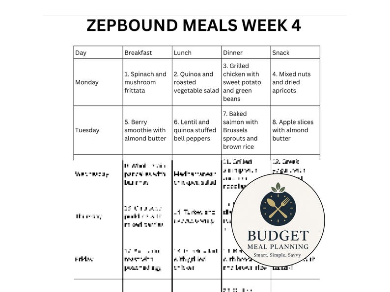 Zepbound Meal Plan PDF | GLP-1 Friendly Breakfast, Lunch, Dinner, Snack ...