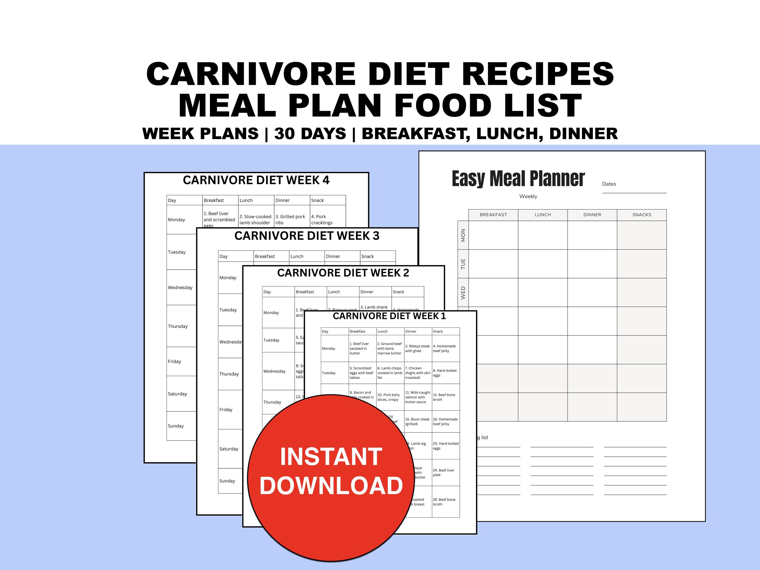 Carnivore Diet Meal Plan PDF | Budget Breakfast, Lunch, Dinner, Snack ...