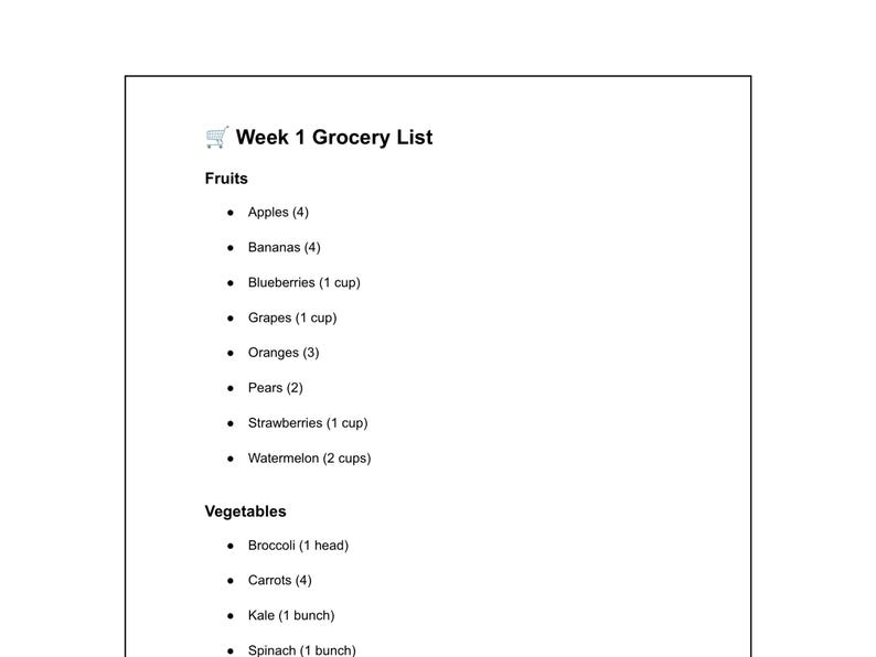 Valencia Diet Meal Plan PDF | 30 Days Breakfast, Lunch, Dinner, Snacks ...