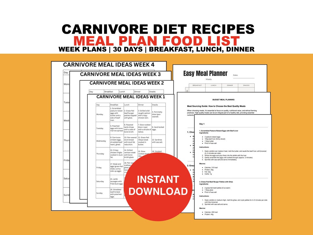 Carnivore Diet Meal Plan on a Budget PDF – Easy Beginner Carnivore ...