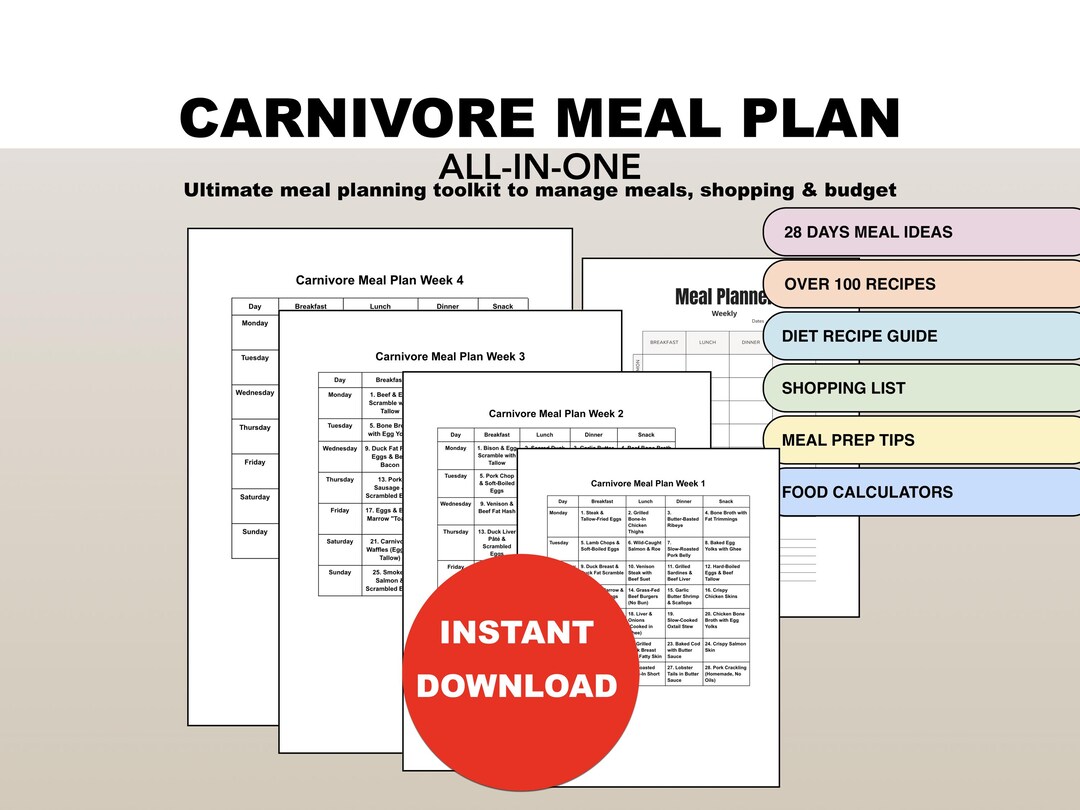 Carnivore Meal Plan Printable PDF 7 Day Plans (one Month Total) With ...