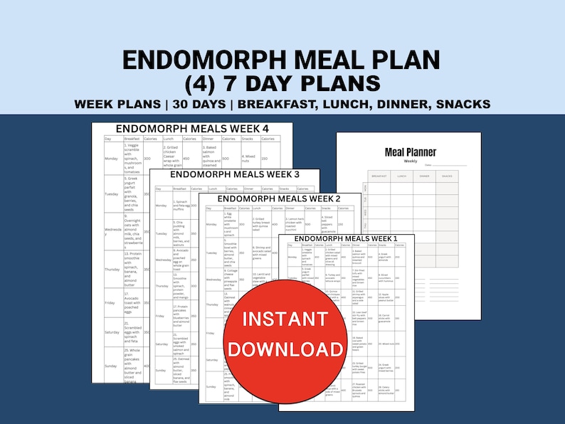 Endomorph Meal Plan PDF Printable | Diet Plan | Breakfast, Lunch ...